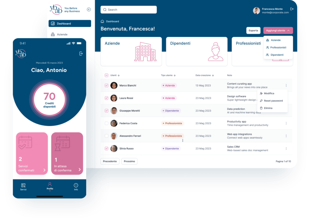 Benessere aziendale con professionisti qualificati | Ybab