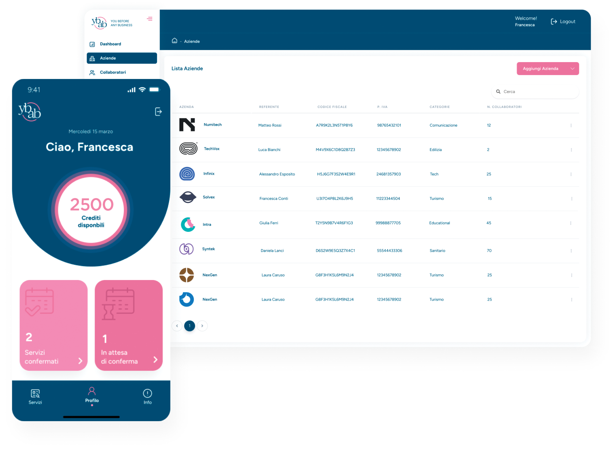 ybab per il tuo wellbeing aziendale | Ybab